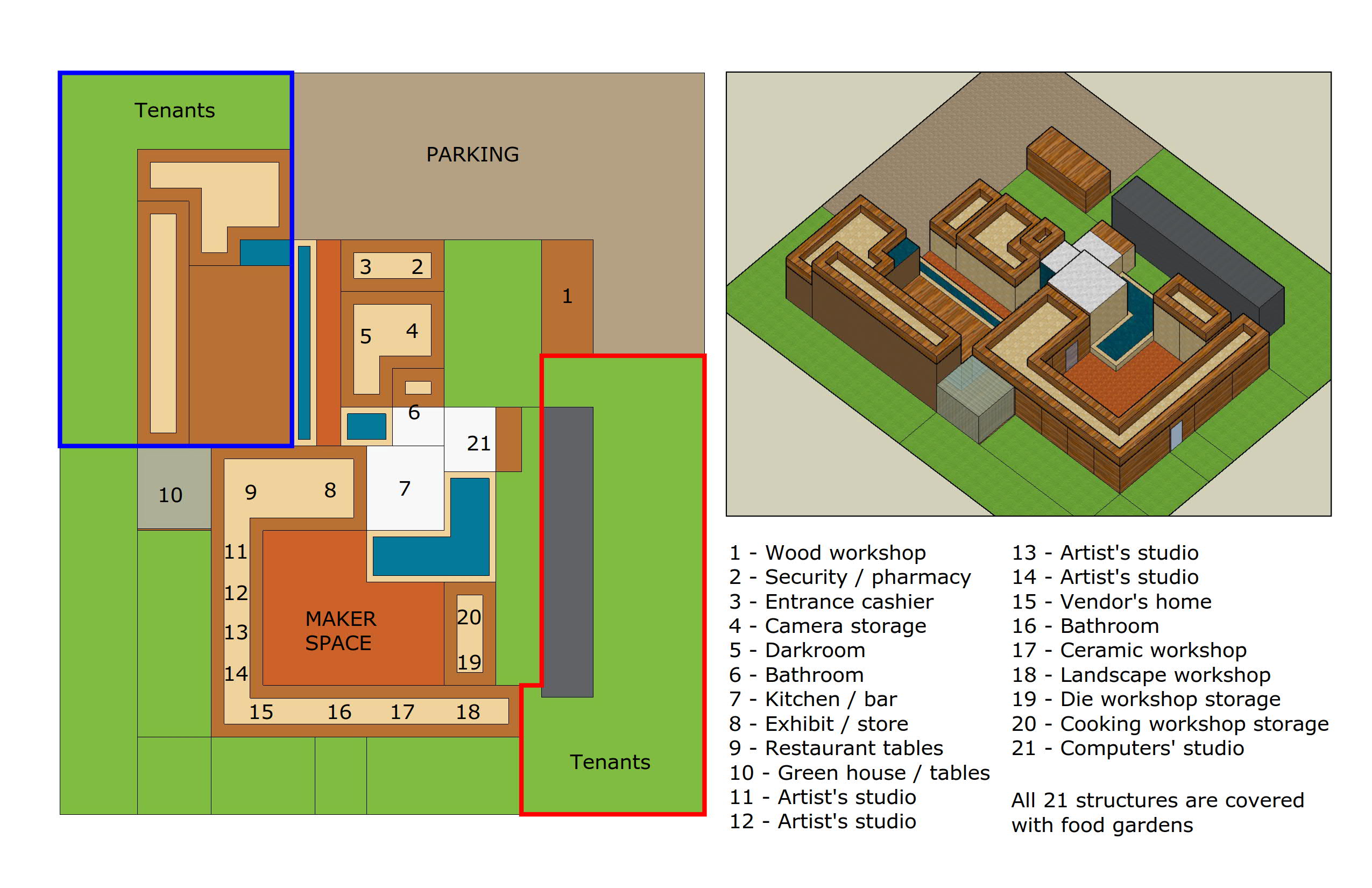 S.A.B. CENTER HEADQUARTERS – Social Architecture & Biodiversity Center ...